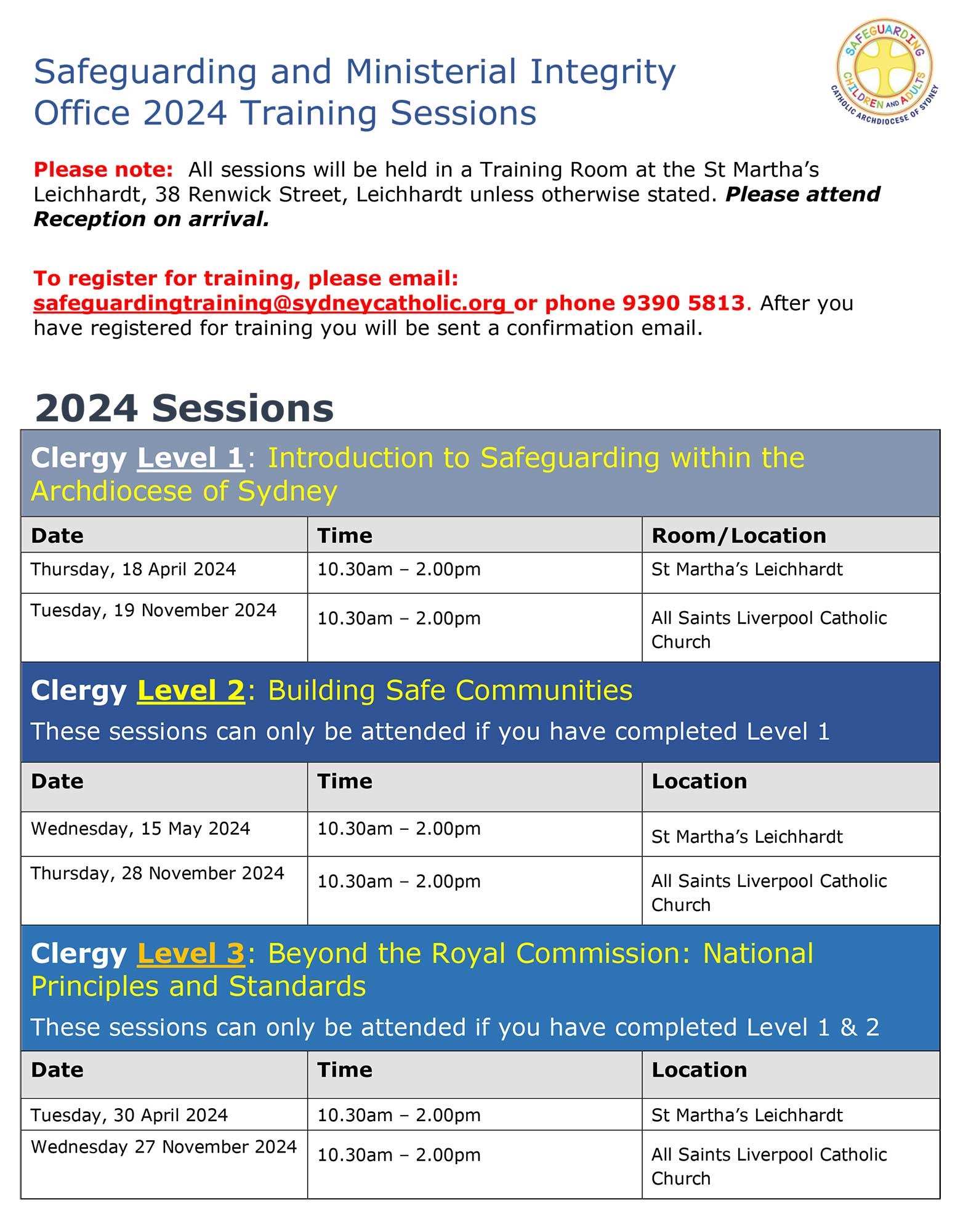 Safeguarding Resources - Catholic Archdiocese of Sydney